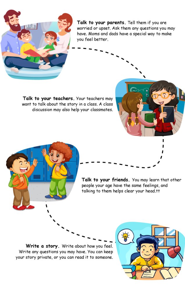 Help room – MyCoup